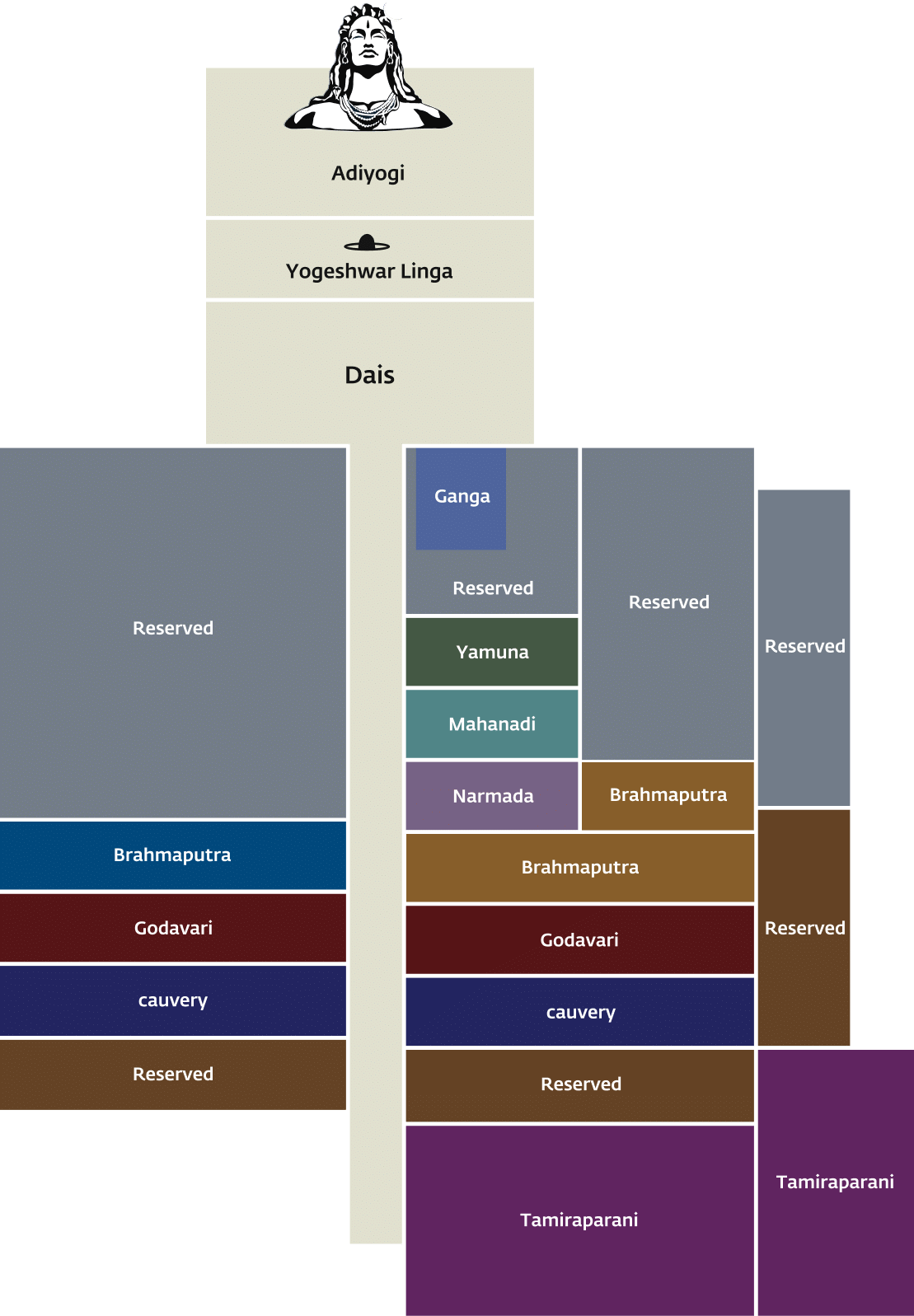 Official Website of Sadhguru, Isha Foundation | India